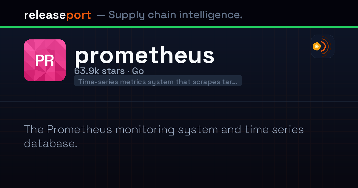 prometheus — Releases & CVEs (Monitoring & Metrics) | ReleasePort